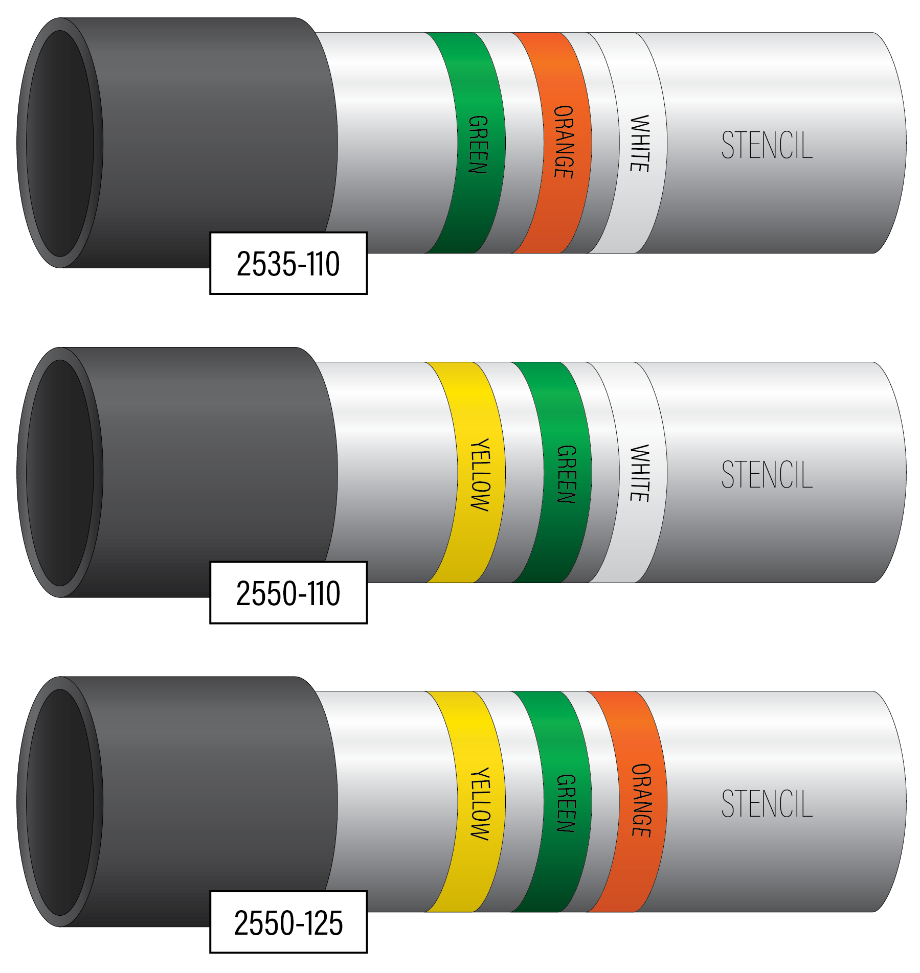 Paint Banding Identification Method For OCTG CRA Paint Banding Identification Method For OCTG CRA